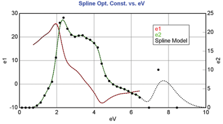 completeease-b-spline-1 - J.A. Woollam