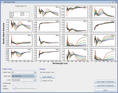 CompleteEASE - J.A. Woollam