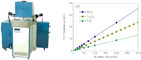 Ellipsometry FAQ - J.A. Woollam